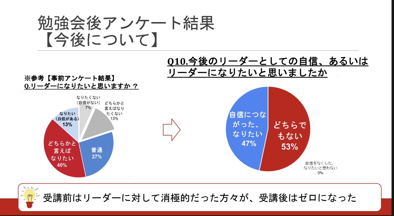 NEWS | 株式会社Senro